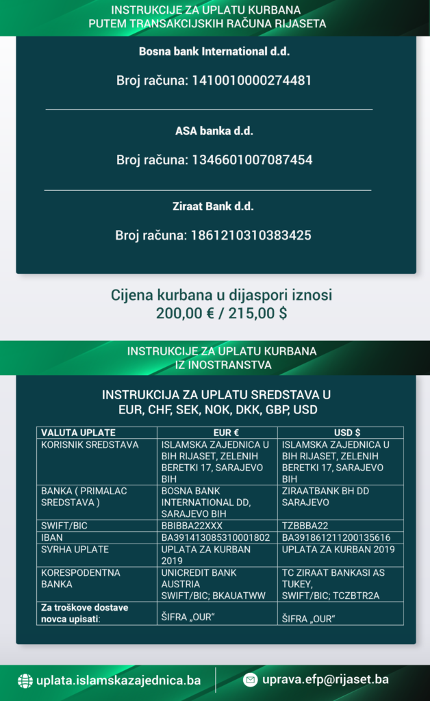 Instrukcija za uplatu - Akcija kurbani